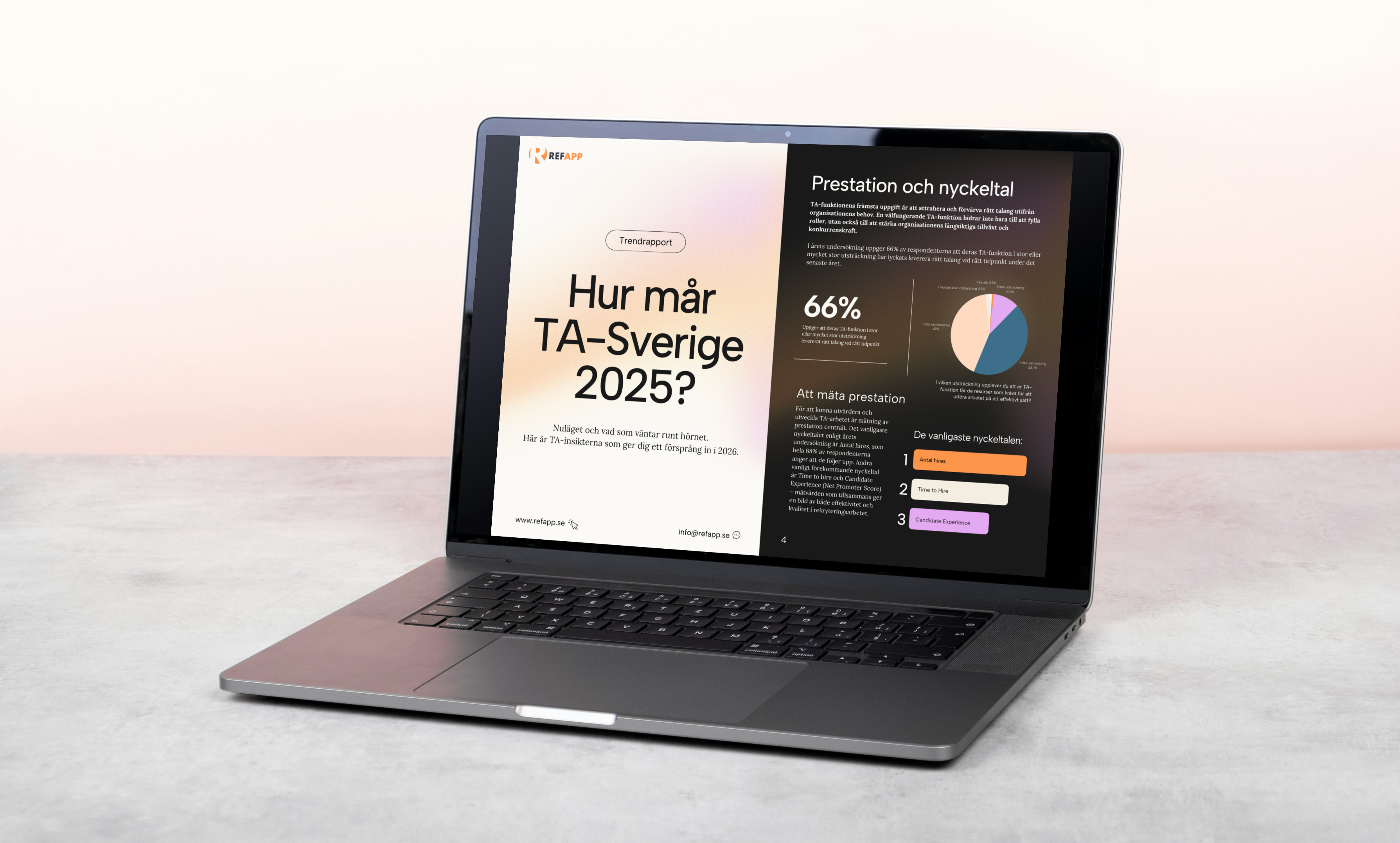 Trendrapport: Hur mår TA-Sverige 2025?